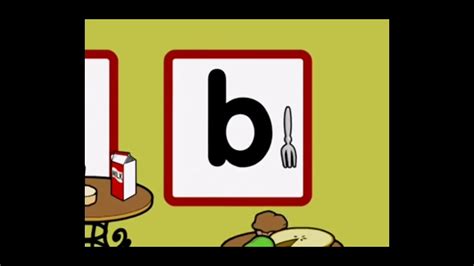 E Eats Everything Tmbg Youtube