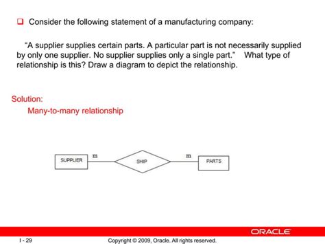 Rdbmsppt What Is Rdbms Rdbms Stands For Relational Database Management