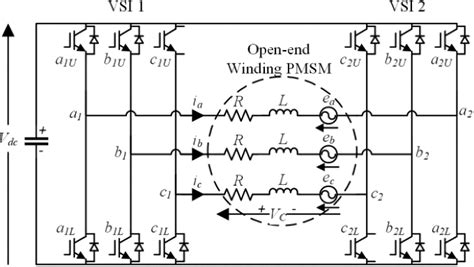 Figure From Postfault Zero Sequence Current Injection For Open