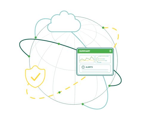 Webinar Secure Network Lets Co