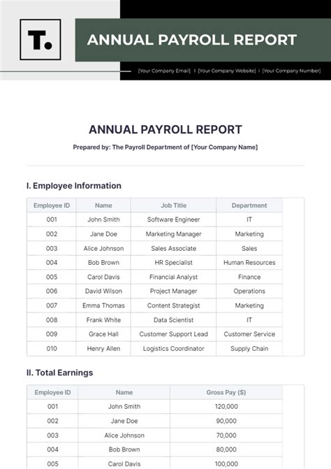 Free Annual Payroll Report Template To Edit Online