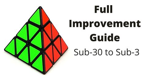 How To Be Sub X At Pyraminx Youtube