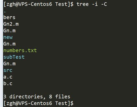 Html 树形结构生成目录结构图 Tree命令 Csdn博客