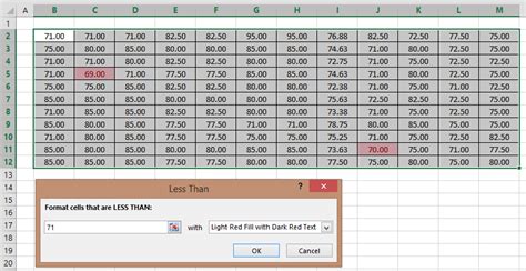 Highlight Cells Rules Salah Satu Fitur Conditional Formatting Pada Microsoft Office Excel 2013