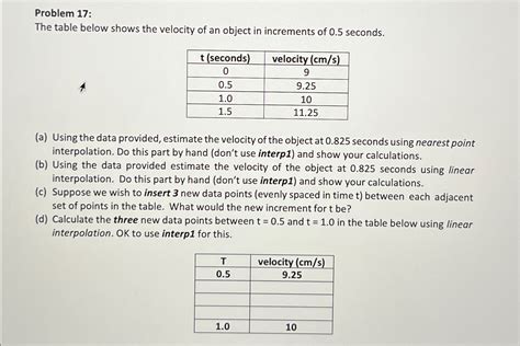 solved problem 17 the table below shows the velocity of an