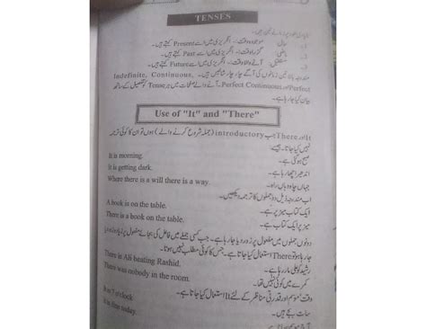 SOLUTION 9th Class English Grammar Tenses Studypool