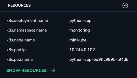 Apm Using Opentelemetry As A Unified Shipper With Kubernetes Coralogix Docs