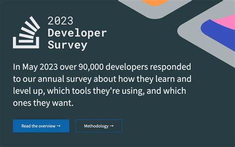 Thanaphoom Babparn On Linkedin My Summary For “stack Overflow