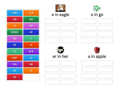 Vowel Spellings Sort Long E Long O Short A Er Group Sort