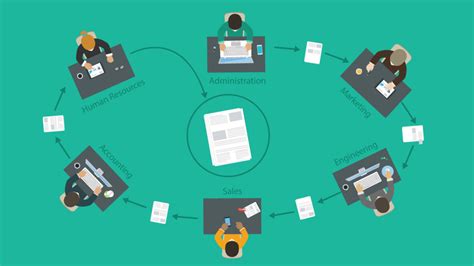 Tackling Clear Communication Between Departments Redbooth