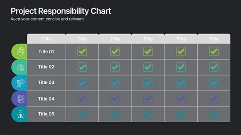 Project Status Update Report Presentation Powerpoint Template And