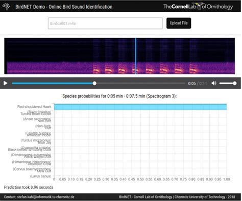 Montessori Muddle Page 2 Middle And High School From A Montessori
