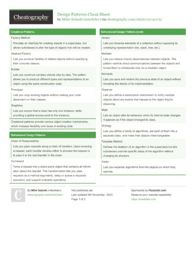 1328 Software Cheat Sheets Cheat Sheets For Every