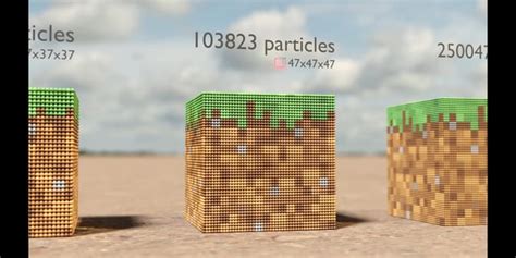 I Need Help With Molecular Script Particles Texturing Rblender