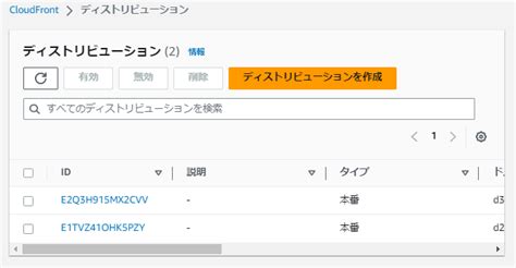Aws Cloudfrontでs3の静的webページをオリジンに設定する Seの技術ノート