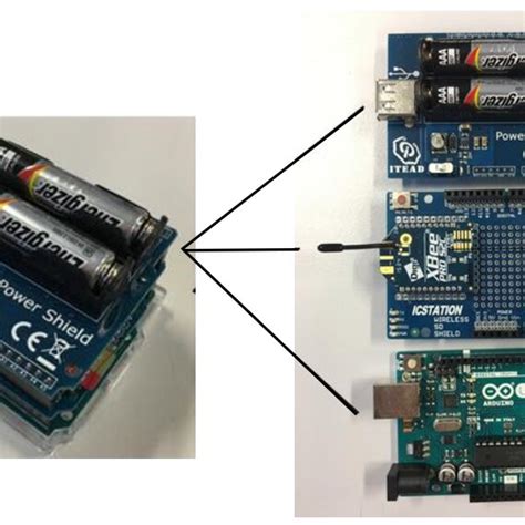 Components Of The Transceivers Download Scientific Diagram
