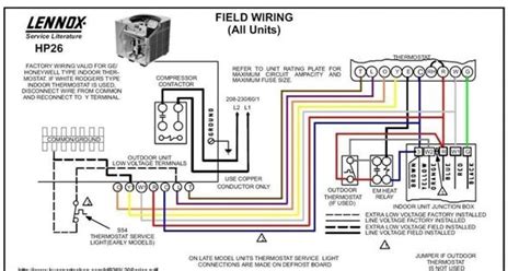 Lennox Thermostat Wiring I