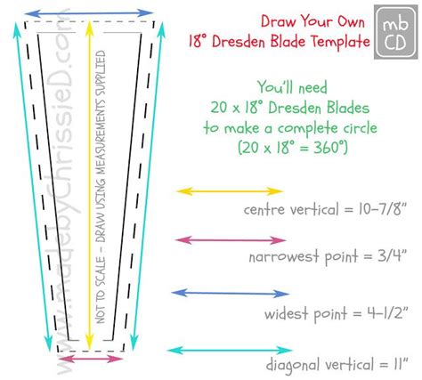 Free Printable Dresden Plate Template Printable Templates