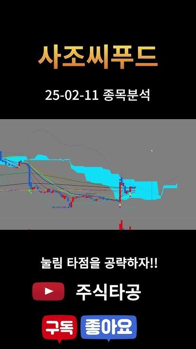 사조씨푸드 차트분석 차트매매 Youtube
