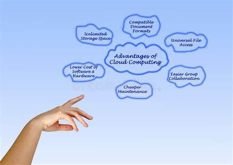 Advantages Of Cloud Computing Stock Photo Image Of Lower Administrator 85685340