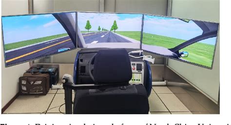 Figure 1 From Young Novice Drivers Cognitive Distraction Detection Comparing Support Vector