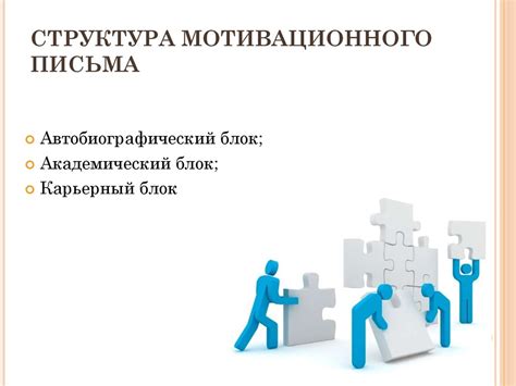 Мотивационное письмо презентация онлайн