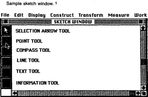 Figure From The Effects Of The Geometer S Sketchpad Software On Achievement Of Geometric