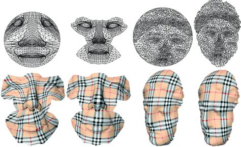Results By Our New Parameterization With Different Boundaries Models
