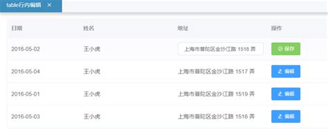 Vuejselement Ui Table的常见的属性及事件el Table Column属性 Csdn博客
