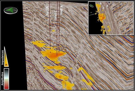Squeezing More From Seismic Data Application Of Prestack Simultaneous Impedance Inversion