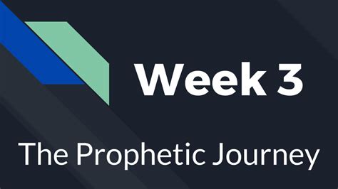 Week 3 Class Behold Wonder