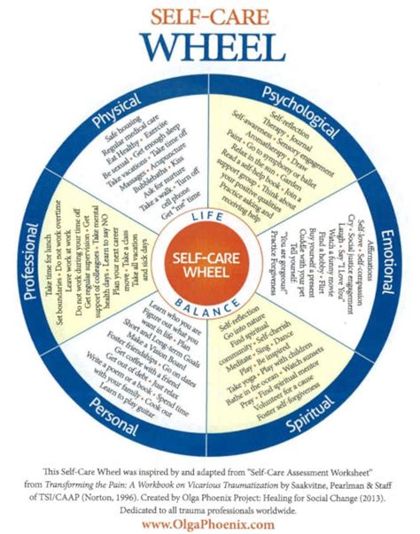 Self Compassion And Self Care Counselling In Leamington Spa