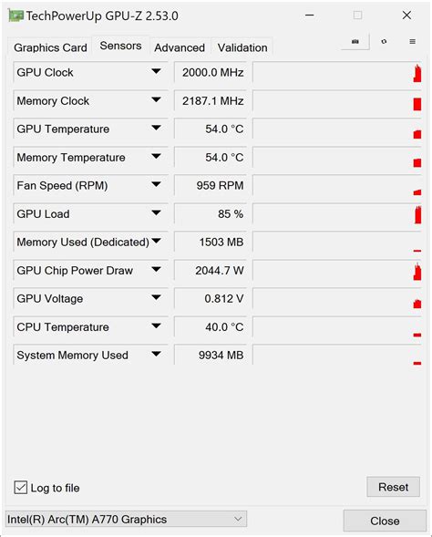 Arc A770 Power Rintelarc