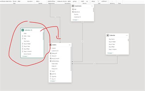 Solved Bar Chart Value Comparison Using A Single Date Sli