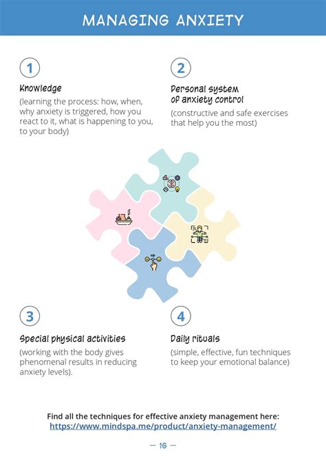 Anxiety Guide Mindspa