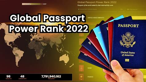 Global Passport Power Rank 2022 Sri Lanka Rajiyavlog Rajiyavlog