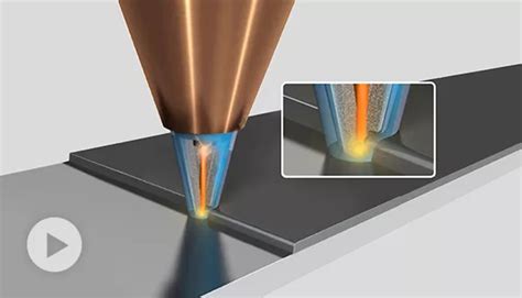 What Is Laser Cladding Technology Process And Applications