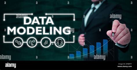 Conceptual Display Data Modeling Business Concept Process Of