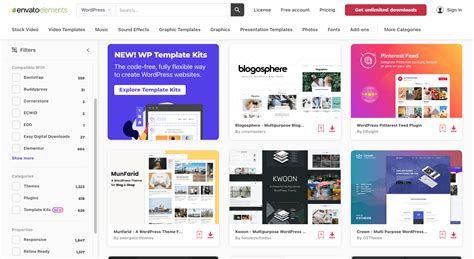 Is Envato Elements Worth It The Good The Bad The Surprising Talkbitz