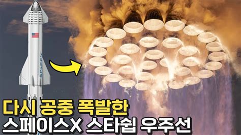절반의 성공 달로 가는 인류의 도전 Youtube