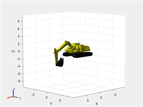 Extract Scene From Lidar Data Matlab And Simulink