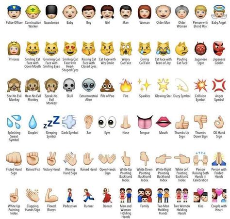 What Does This Emoji Mean X At Lola Orlando Blog