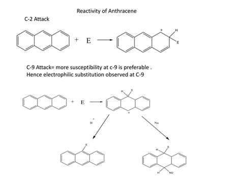 Chemistry Polycyclic Compounds Ppt