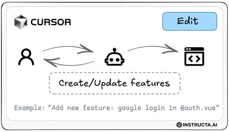 Cursor Ui Update Instructa Courses