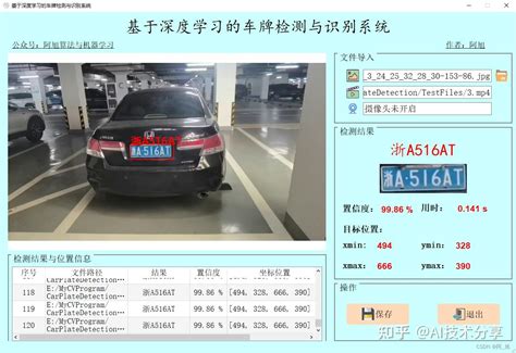 基于yolov8深度学习的智能车牌检测与识别系统【python源码pyqt5界面数据集训练代码】目标检测、深度学习实战 知乎