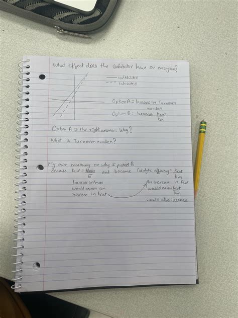 Enzyme Question R Mcat