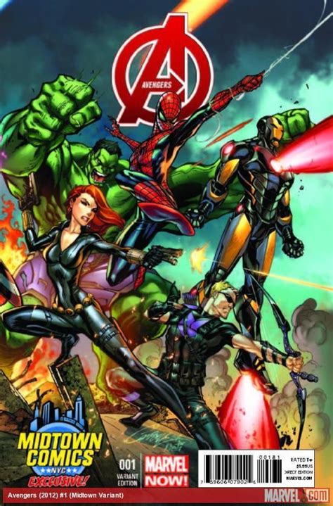 Avengers Marvel Now