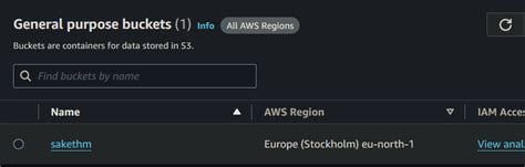 Aws Cloudformation Template Geeksforgeeks