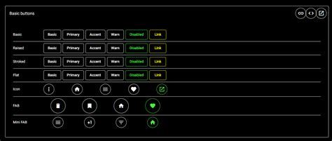 Bugmat Button Many Buttons Are Losing Their Border In High Contrast Forced Colors Mode