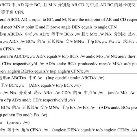 An Example Geometry Problem And The Result Of Parsing And Annotation
